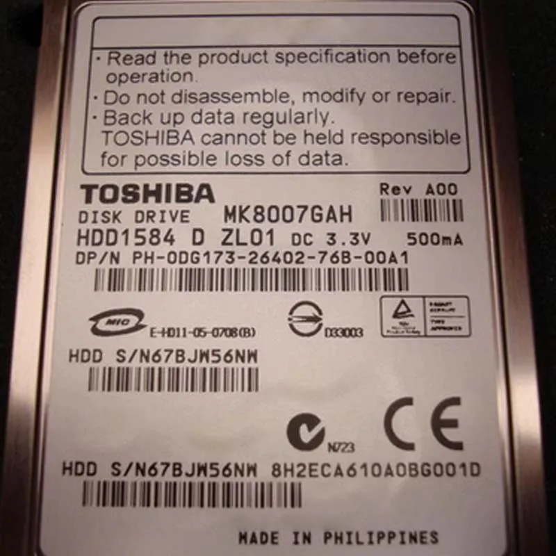 Store Home Products Feedback