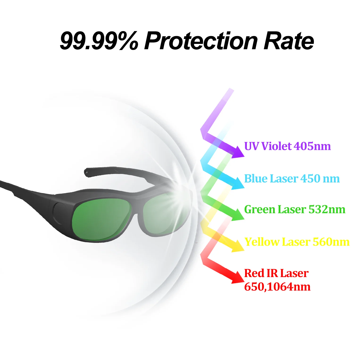 Safety Glasses Uv Protection