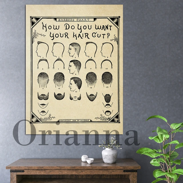 Barbershop Style Charts