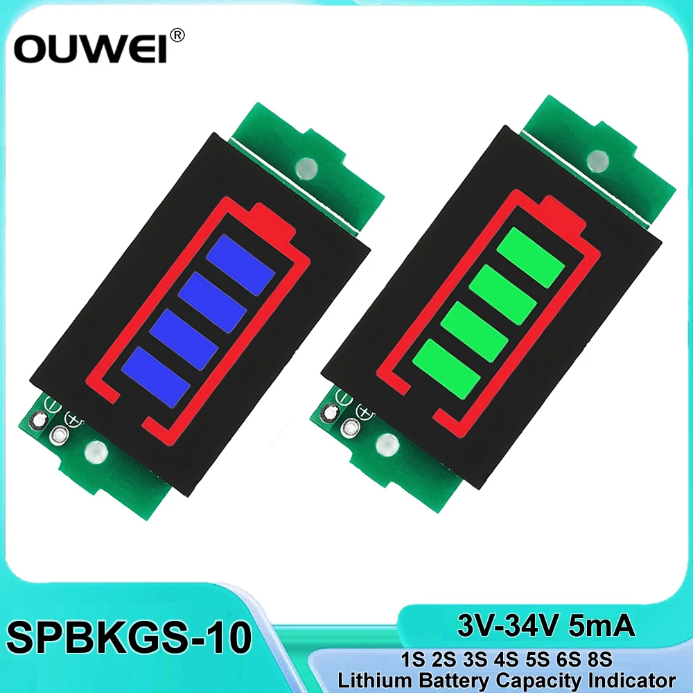 Store Home Products Getaway Deals Feedback