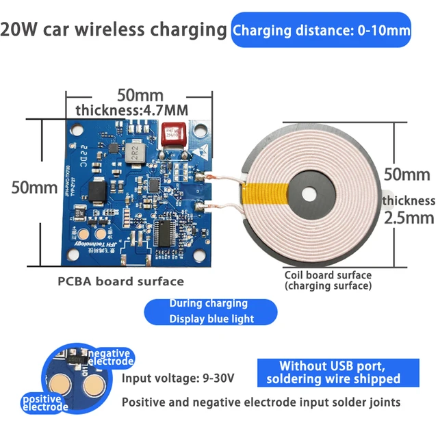 Store Home Products Sale Feedback