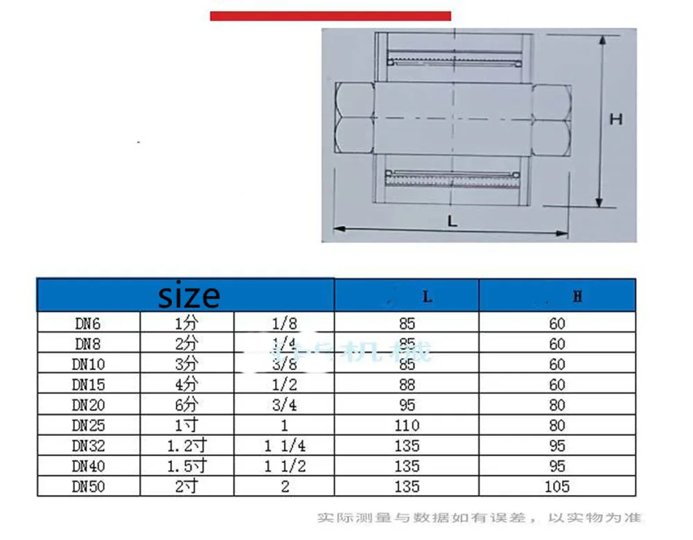 Water Flow Indicator 304 Stainless Steel Sight Flow Indicator With ...