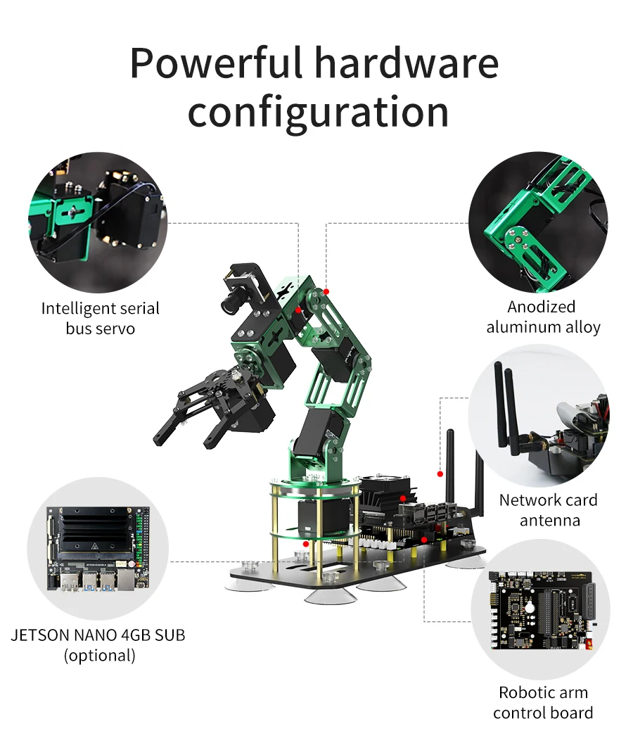 Jetson Nano 4GB 6DOF AI開発教育電子プロジェクトDIY ROS Pythonプログラミング用ロボットアーム構築学習キット ...