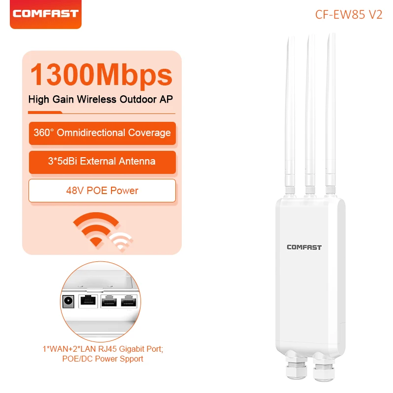 COMFAST-1300Mbps-Wireless-Router-AP-2-4G-5-8G-Long-WiFi-Extender-3-Gigabit-Ports-3.jpg
