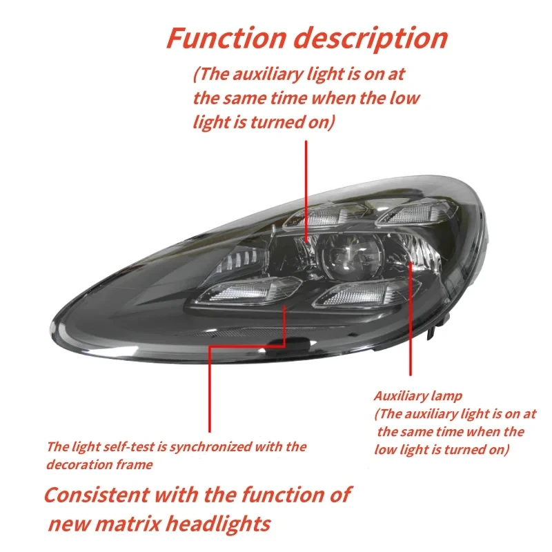 For-Porsche-Cayenne-2011-2018-high-quality-LED-headlights-9Y0-plug-and-play-9Y0-upgrade-9Y0.jpg