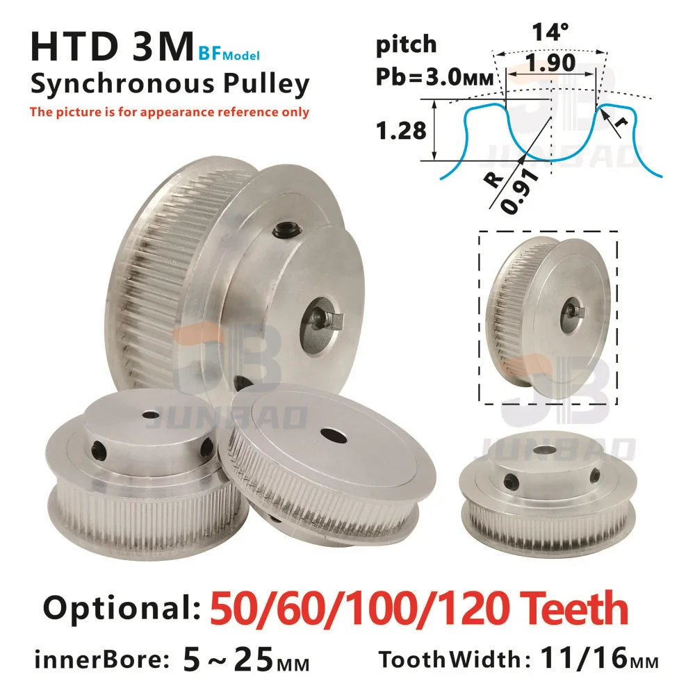HTD-3M-BF-50-60-100-120-10-15-mm-5-25-mm.png
