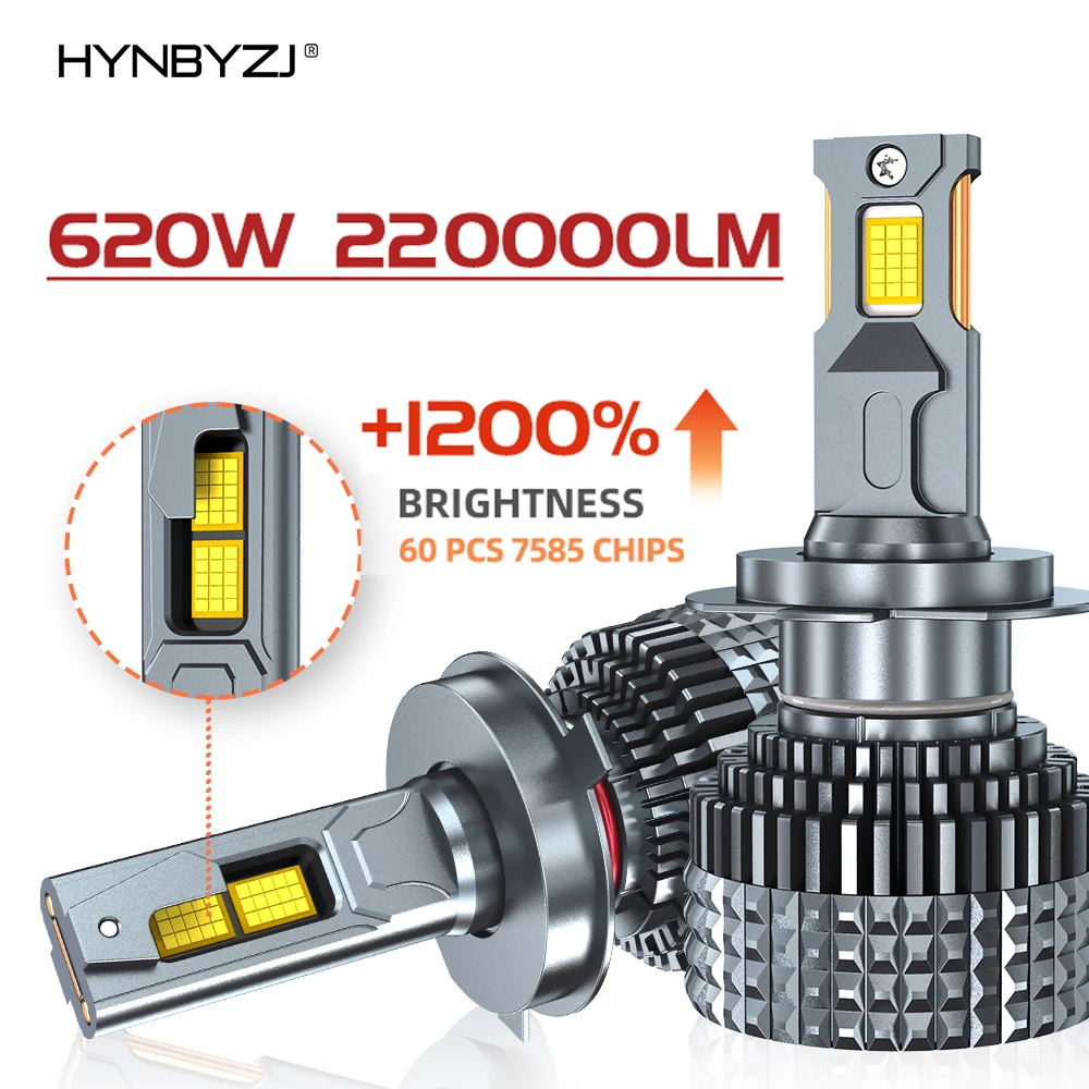 HYNBYZJ-faro-LED-Canbus-de-alta-potencia-l-mpara-Turbo-620-K-Chip-CSP ...