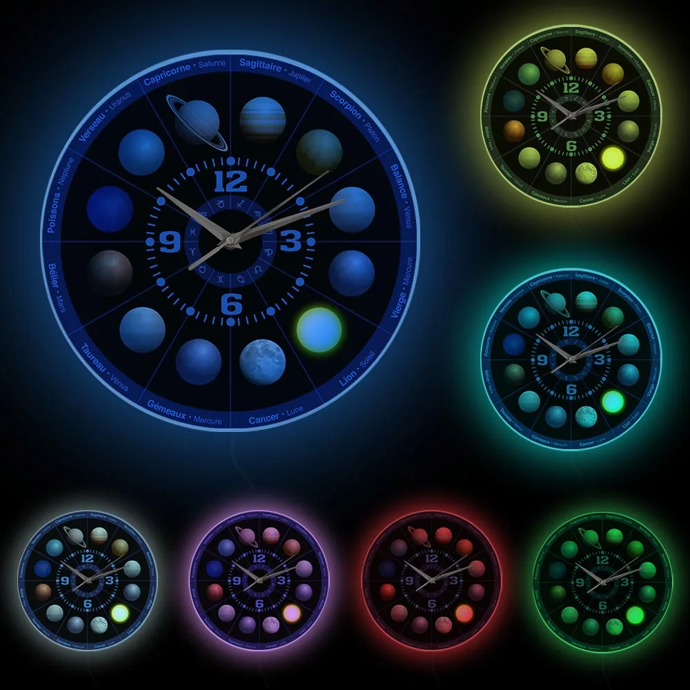 Astronomy Planets Watch