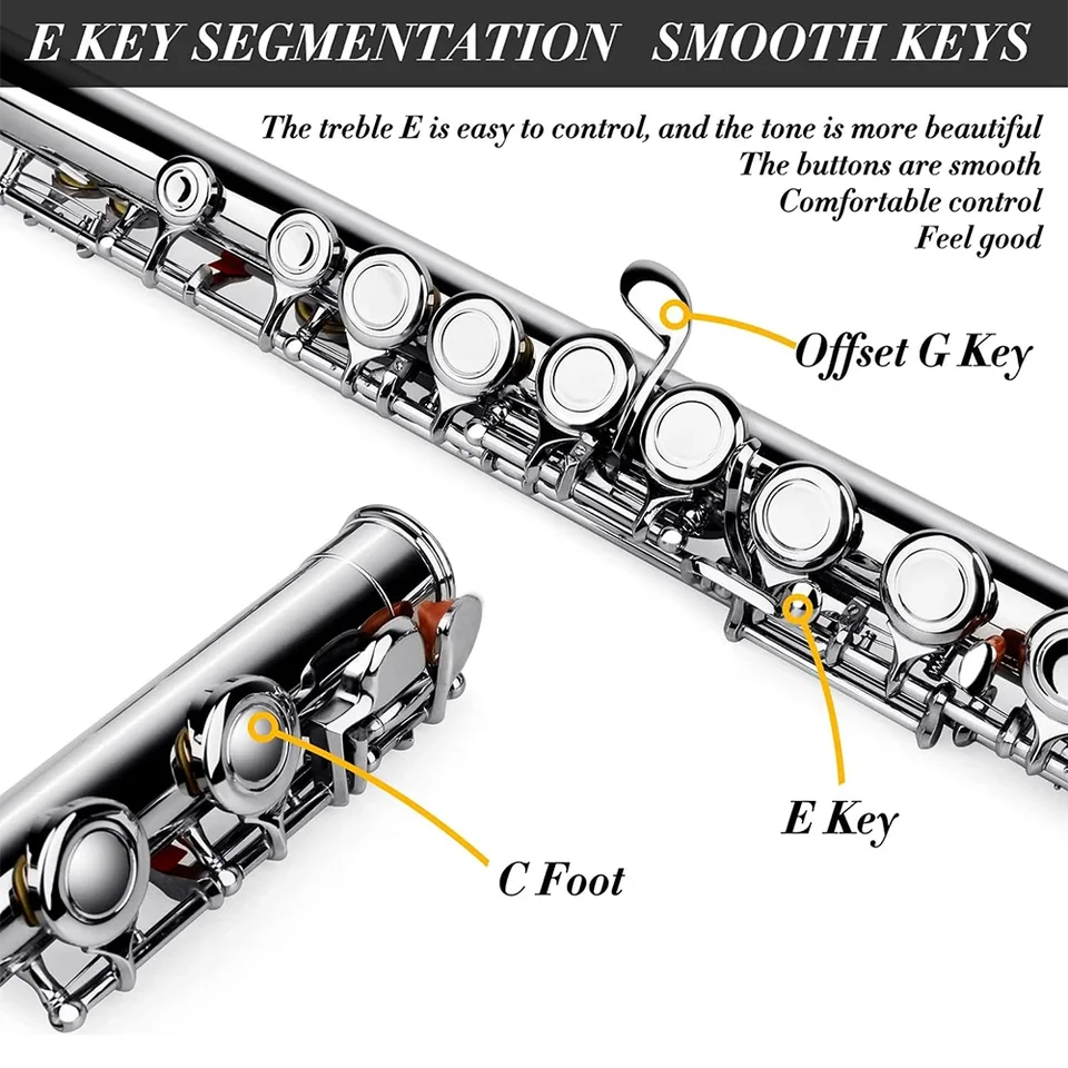 Flute Diagram Labeled