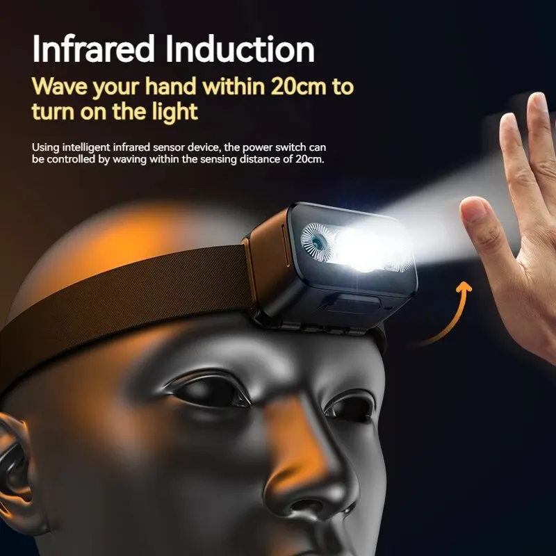 PHILIPS LED Headlamp – Geared Up And Go