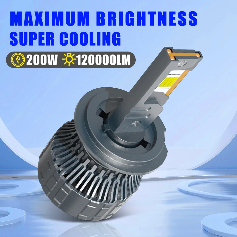 Farol-de-LED-Carshark-Canbus-Auto-L-mpada-Luzes-do-carro-120000LM-H1-H7-H4-H11.jpg