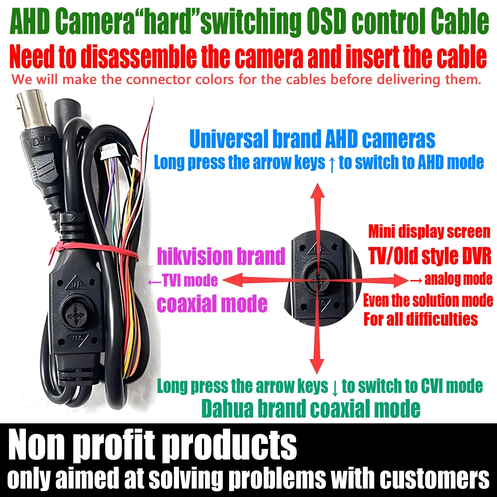 Novo-produto-OSD-Button-Control-Cable-equipado-com-assinaturas-de ...
