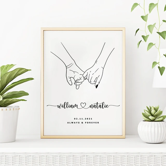 Personalized Canvas Prints For Couples