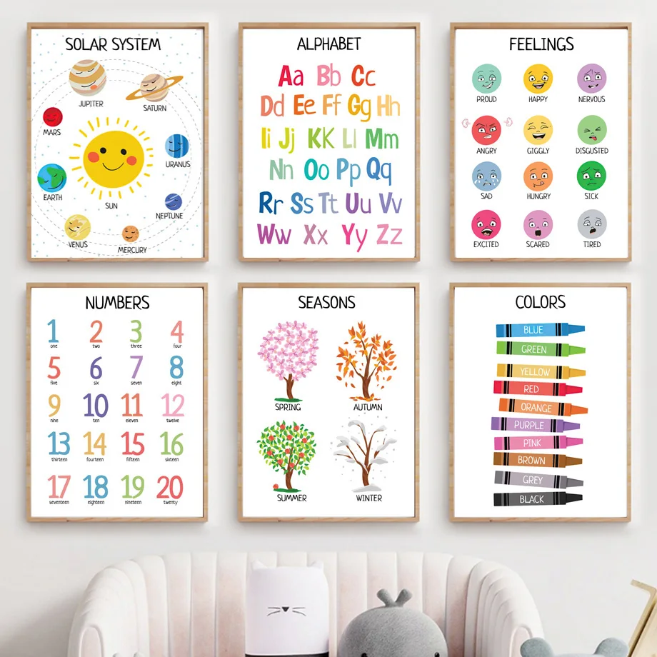 Solar System Alphabet