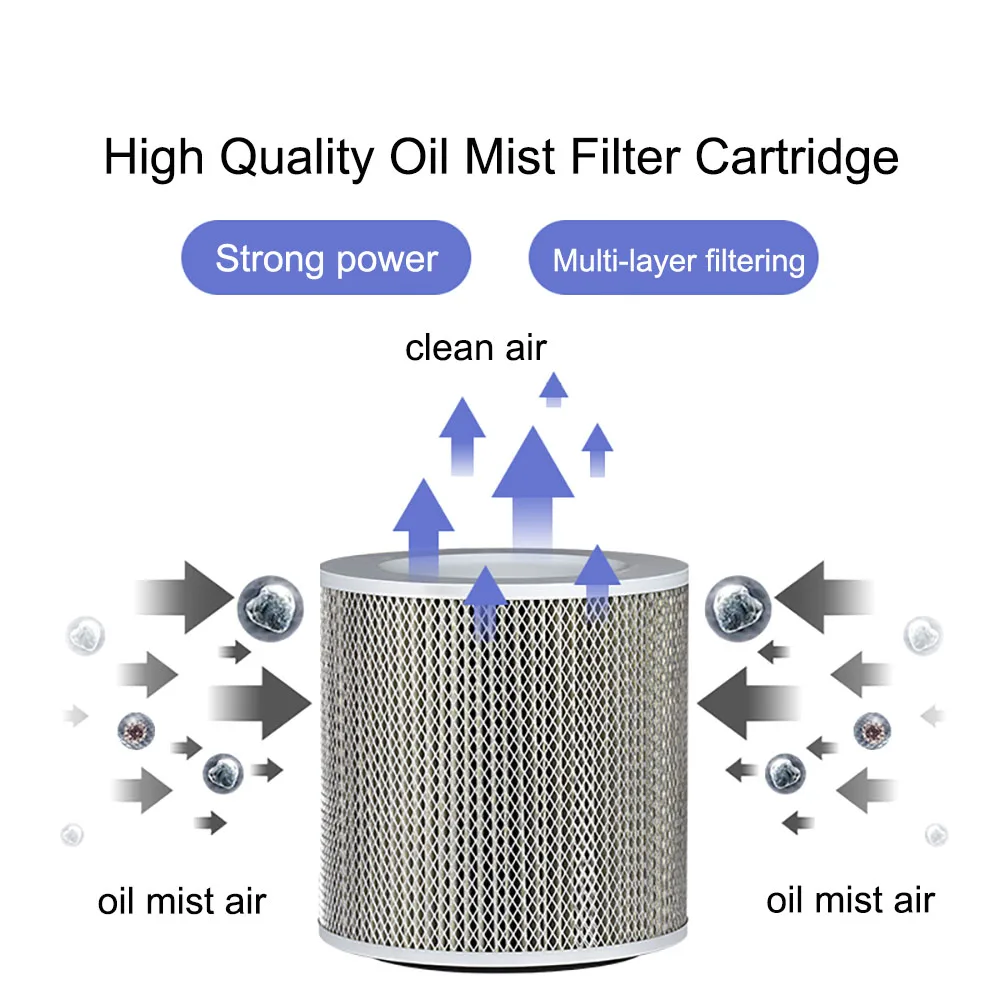 CNC-Machine-Oil-Mist-Separator-Industrial-Oil-Mist-Collector-Oil-Mist ...