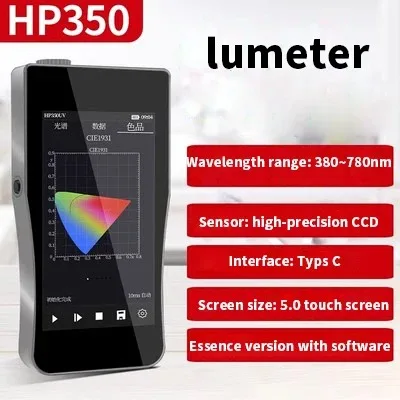 Store Home Products Feedback Brand story