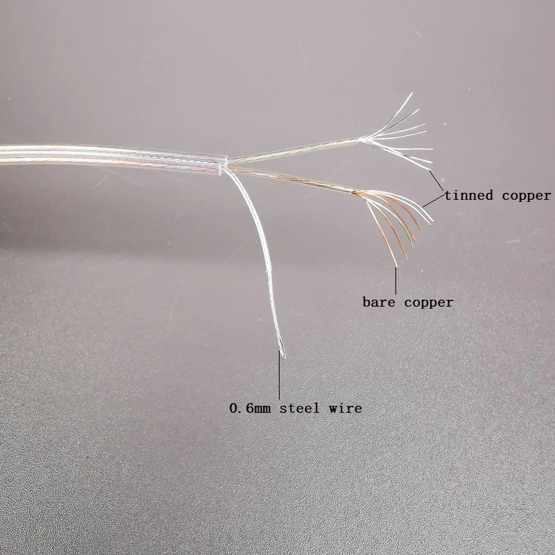 Transparent 2*0.14mm Electric Cable with 0.6mm Supporting Steel Rope ...