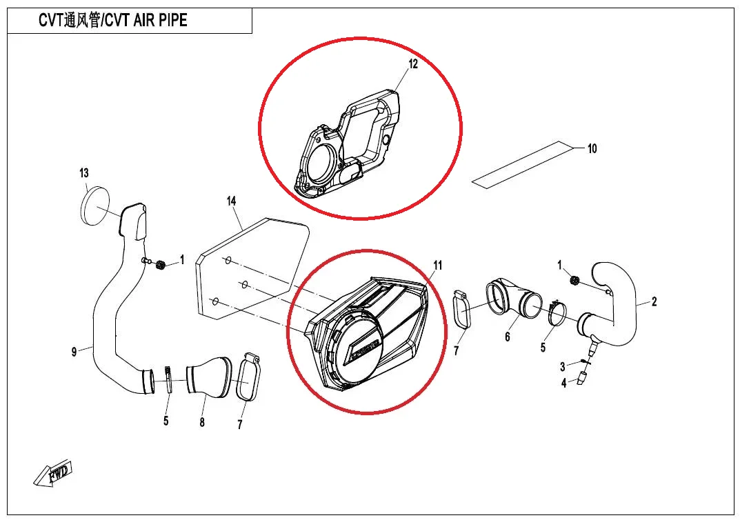 Store Home Products Feedback