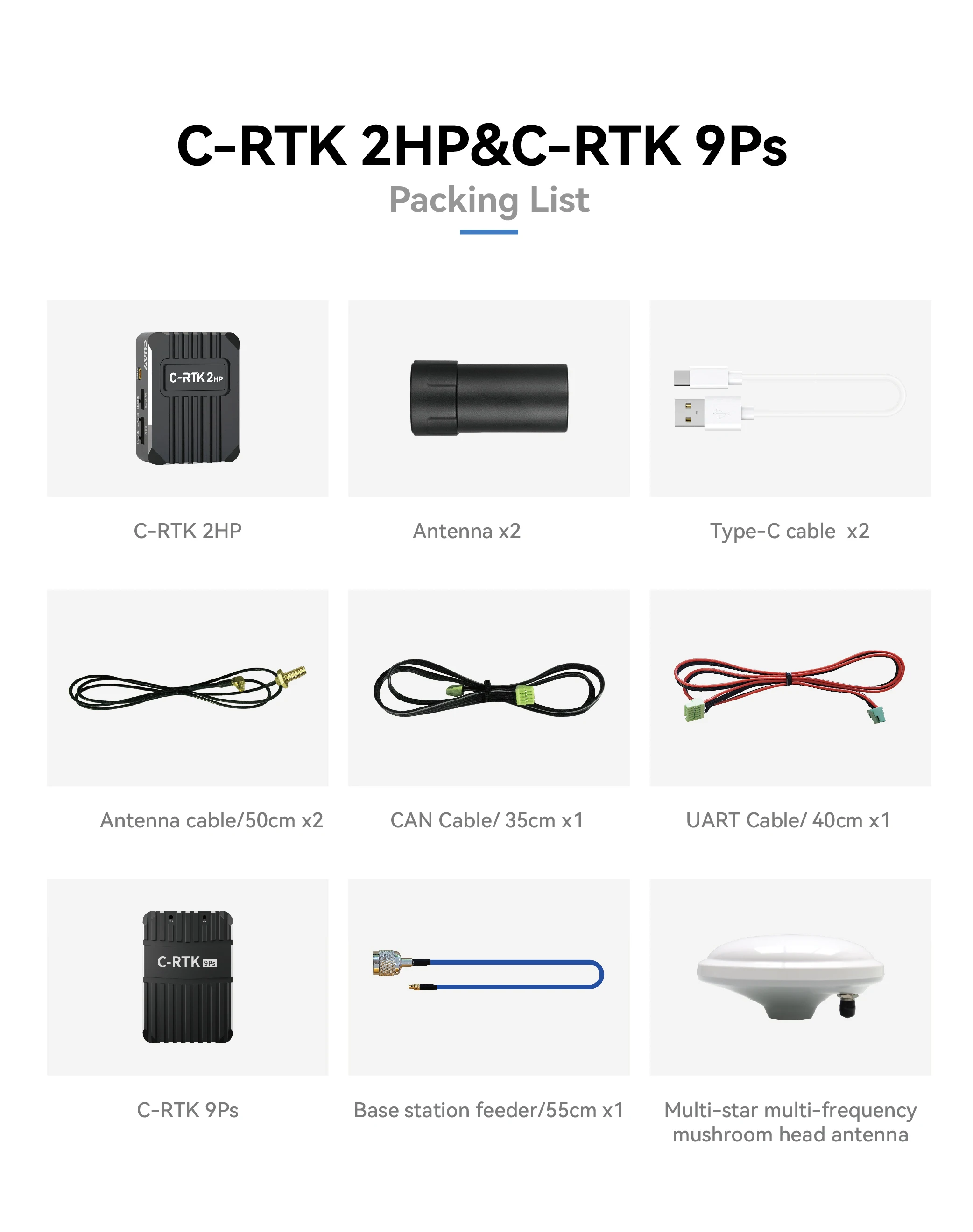 CUAV New C-RTK 2HP Dual Antenna Centimeter Position GNSS Heading Modul – RCDrone
