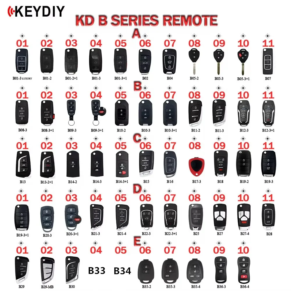 5PCS KEYDIY KD MAX KD-X2 Wire Remote B01/02/04/05/07/08/09/10/11/12/13 ...