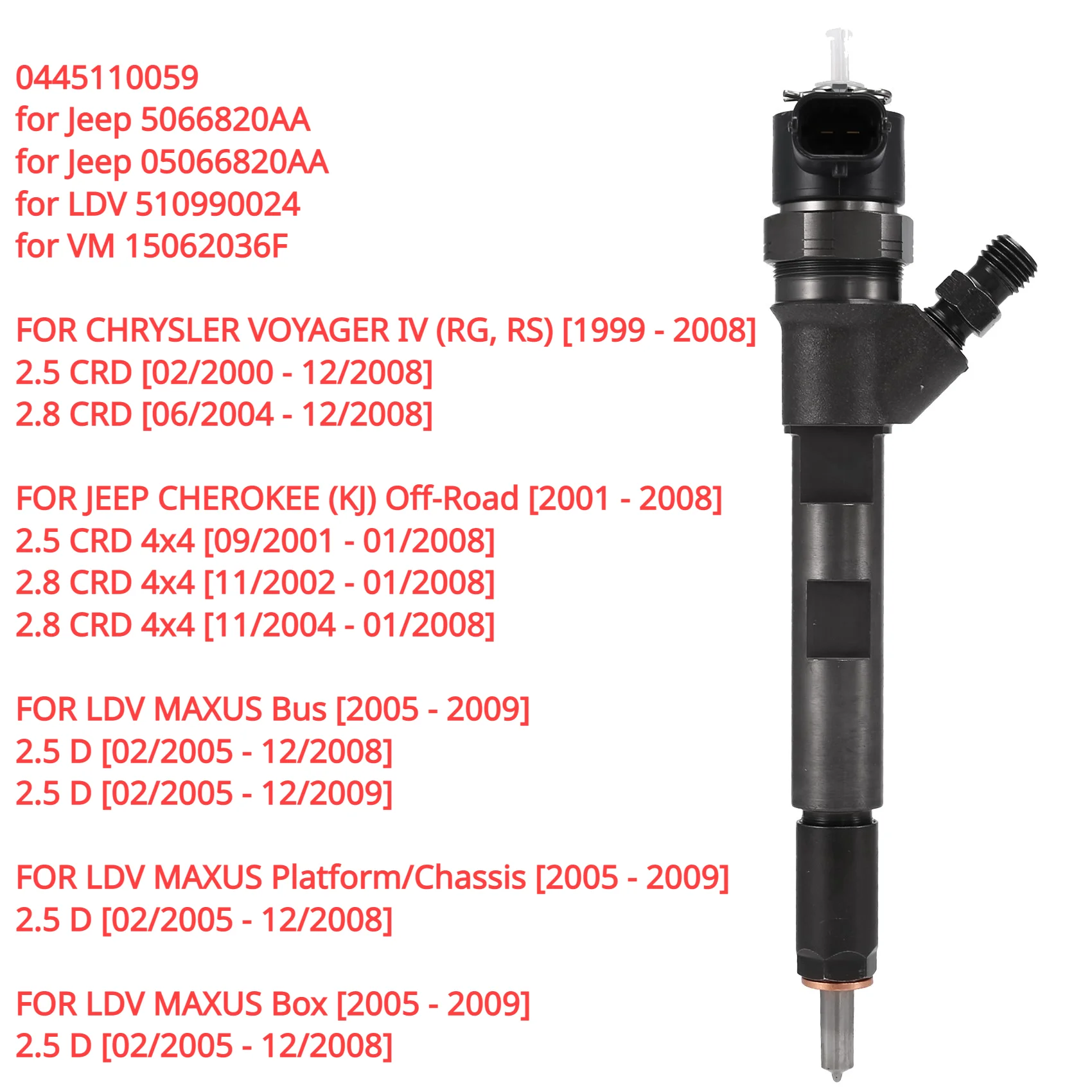 Store Home Products Sale Feedback