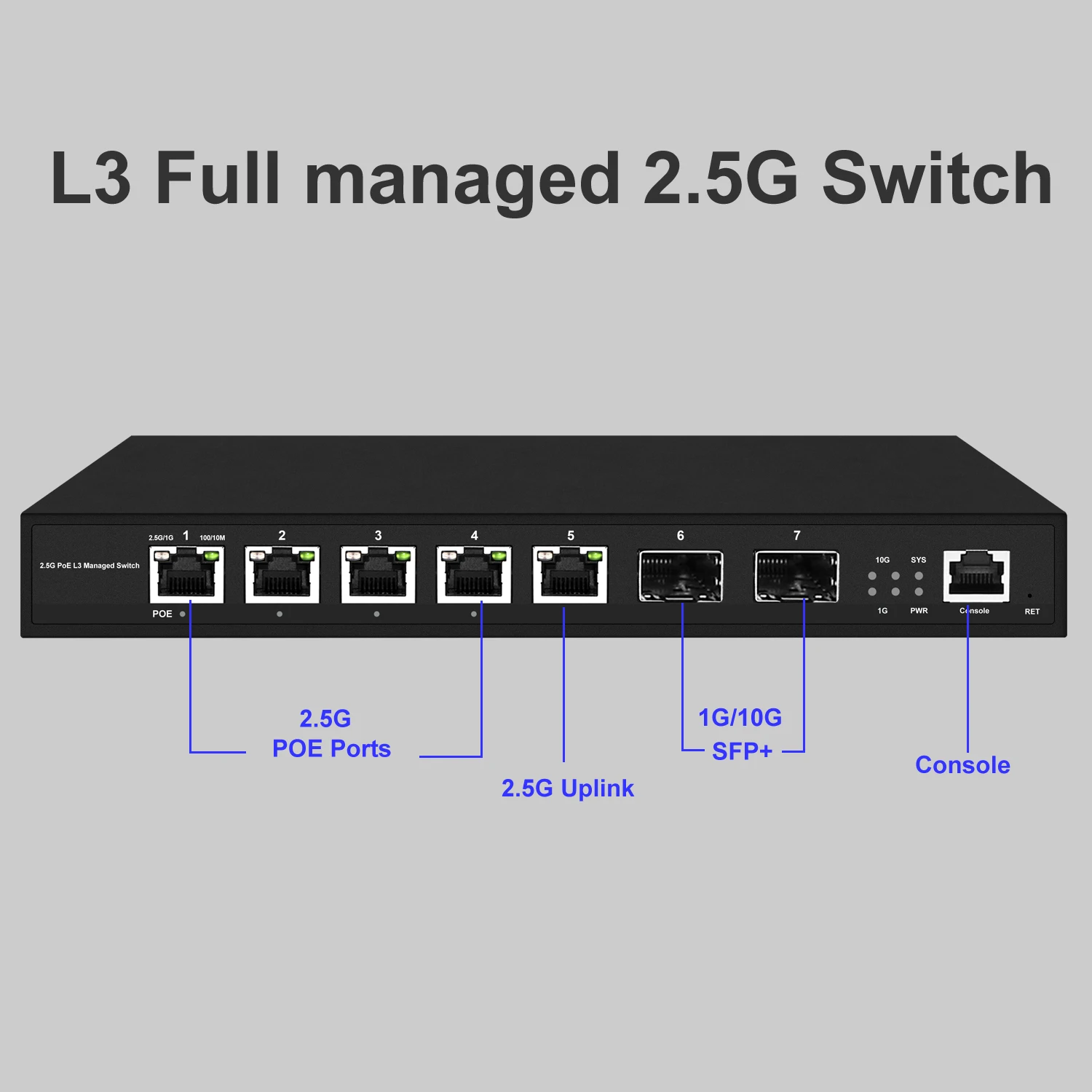 L3-Managed-5-Ports-2-5Gb-POE-Switch-with-2-10G-SFP-Uplink-Non-POE ...