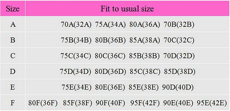 34b Bra Size Chart