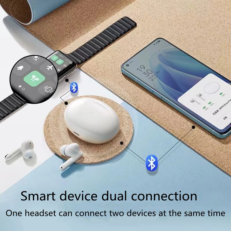 OPPO Audífonos Bluetooth inalámbricos oppo enco free2i | falabella.com