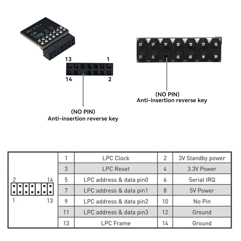Модуль TPM 2.0 для материнских плат MACHINIST X99 | AliExpress
