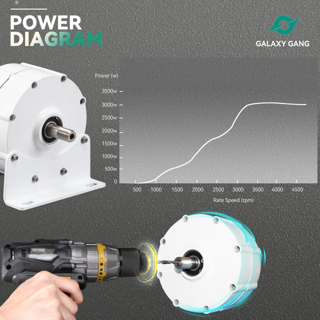 Electric Generator Wind Dynamo Water Turbine 1000W 2000W 3000W 12V 24V ...