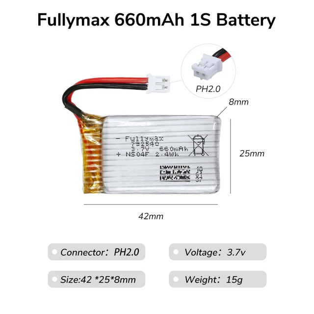Store Home Products Feedback Brand story