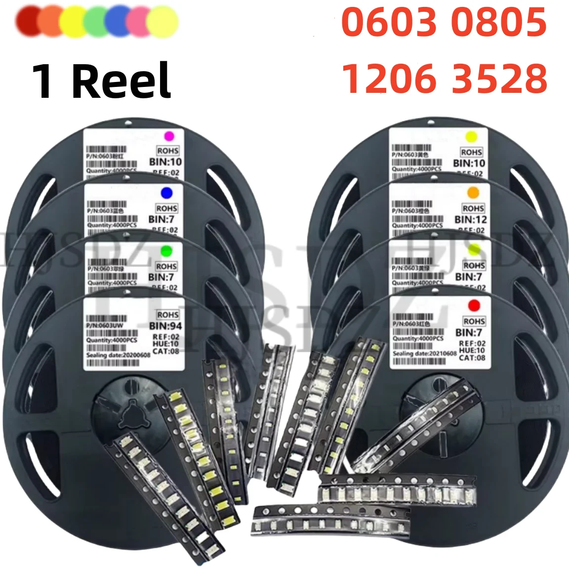 Store Home Products Feedback