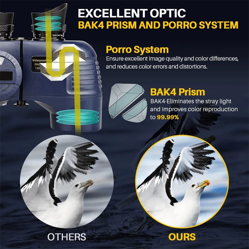 Boshile 7X50 Binoculars HD Professional Marine Compass Eyepiece ...