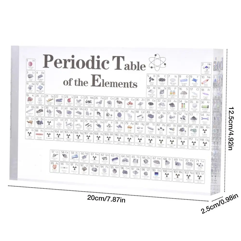 Science Periodic Table Letters