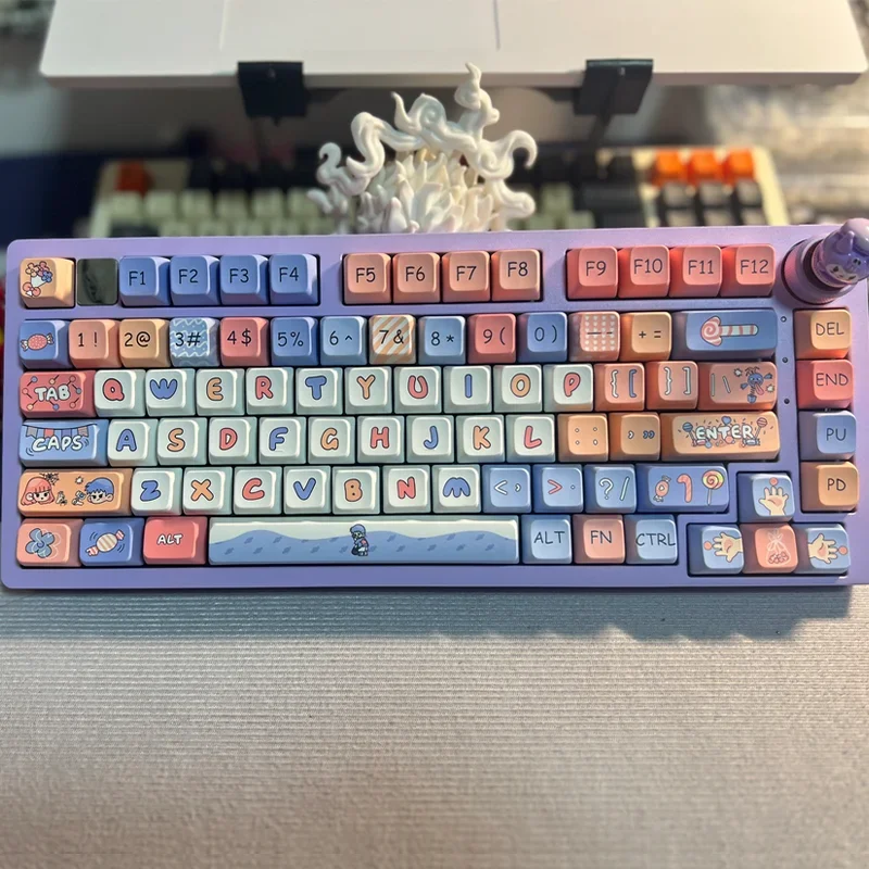NPKC-Pink-Blue-Keycaps-Set-Candy-Cartoon-Keycap-MDA-Key-caps-for-MX ...
