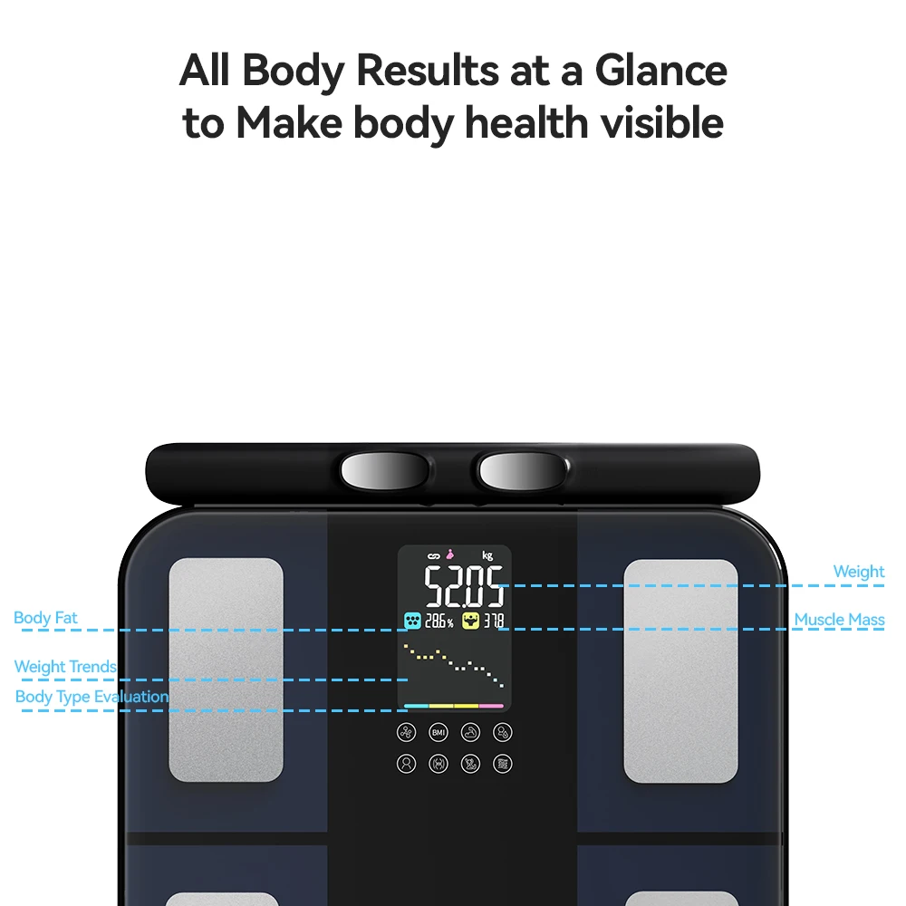 Smart Body Scales 2025 New Smart Body Composition Scale Smart ...