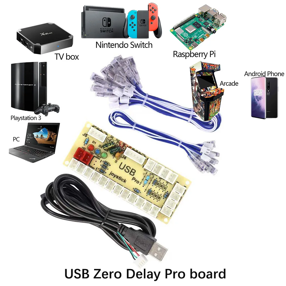 Store Home Products Feedback Brand story