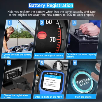 AUTOPHIX 7360 OBD2 Scanner For Toyota All System Automotive Code Reader