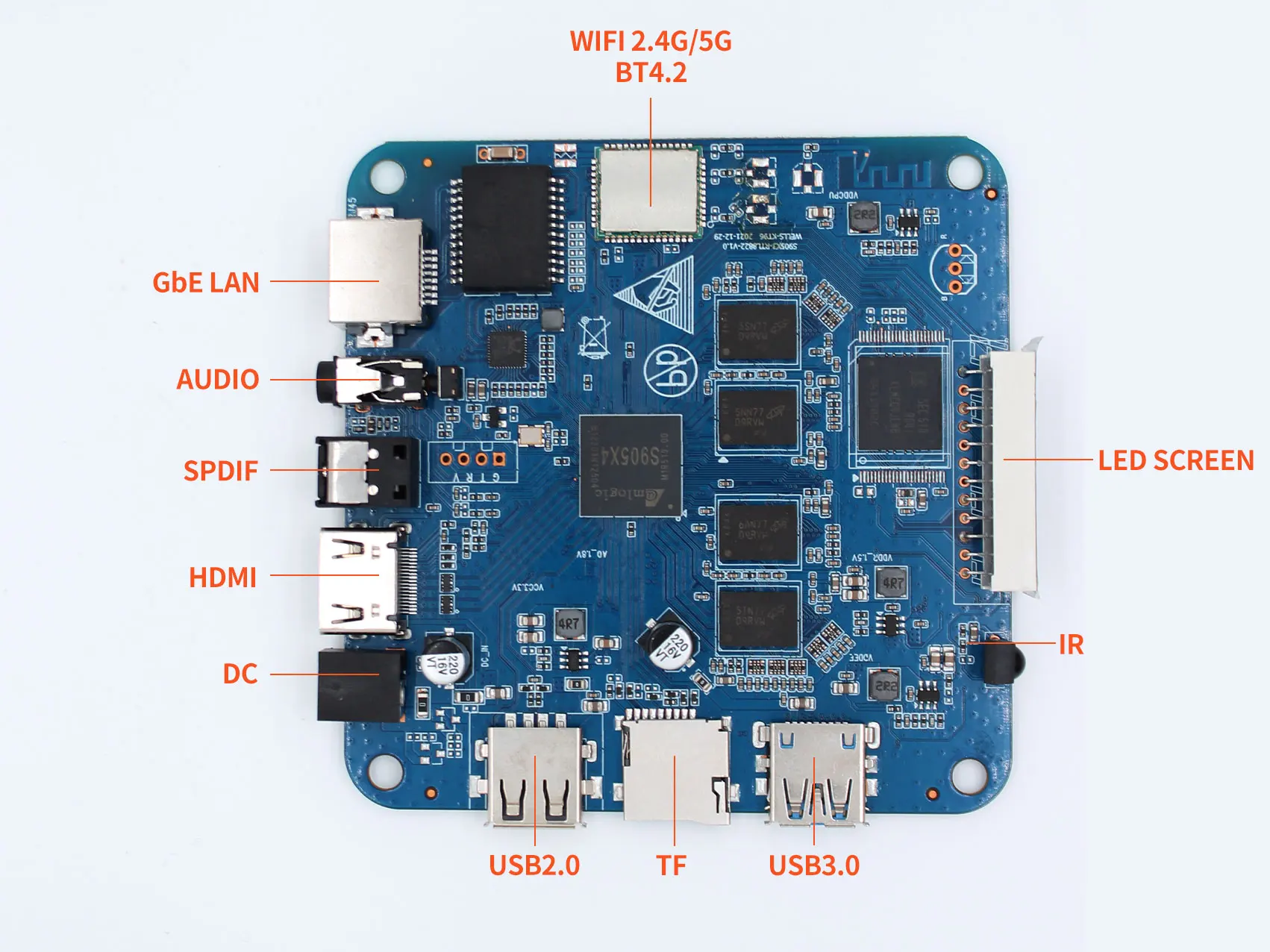 Android-TV-Box-PCB-Motherboard-Single-Board-Pcb-Assembly-Set-Top-Box ...