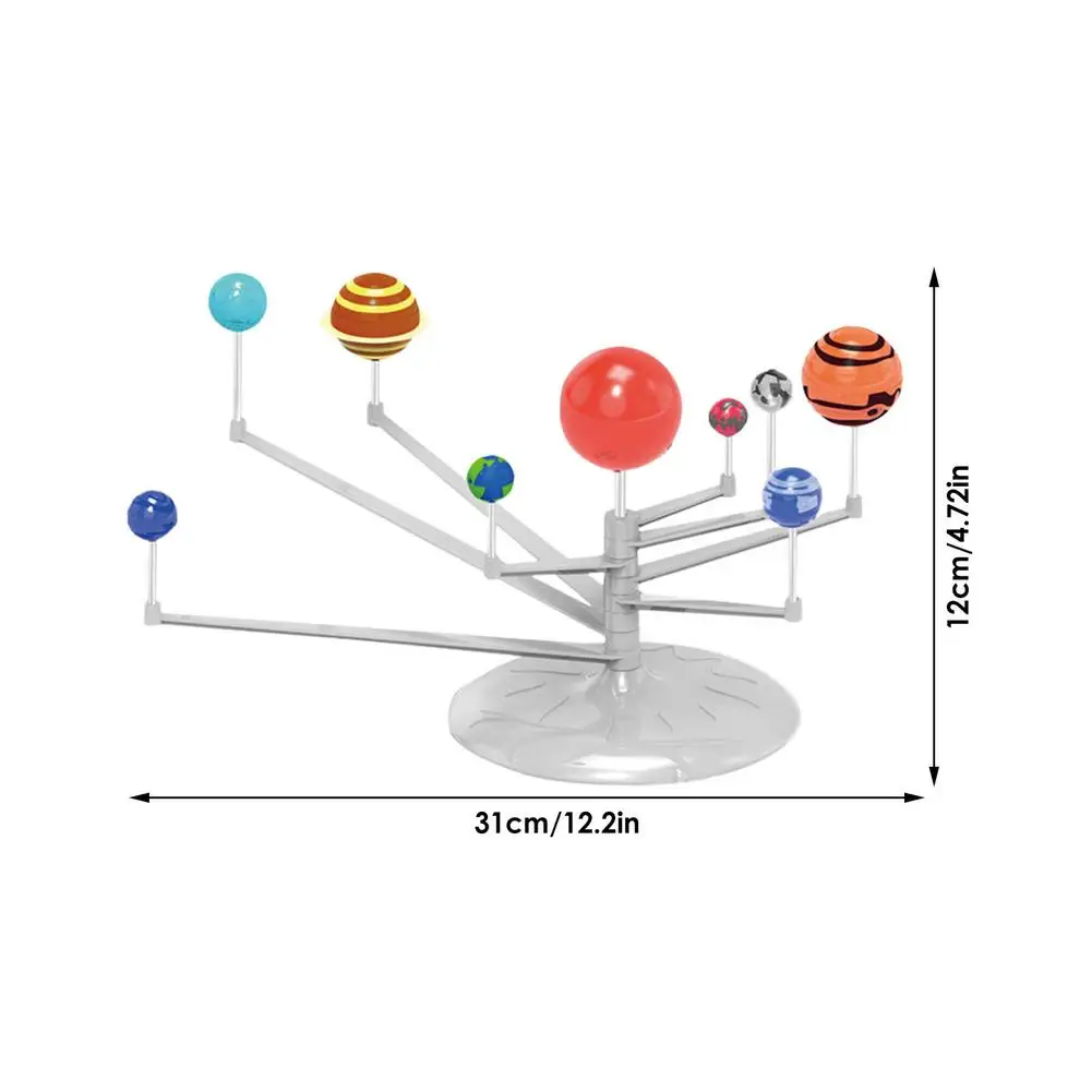 Solar System Model Labeled Project
