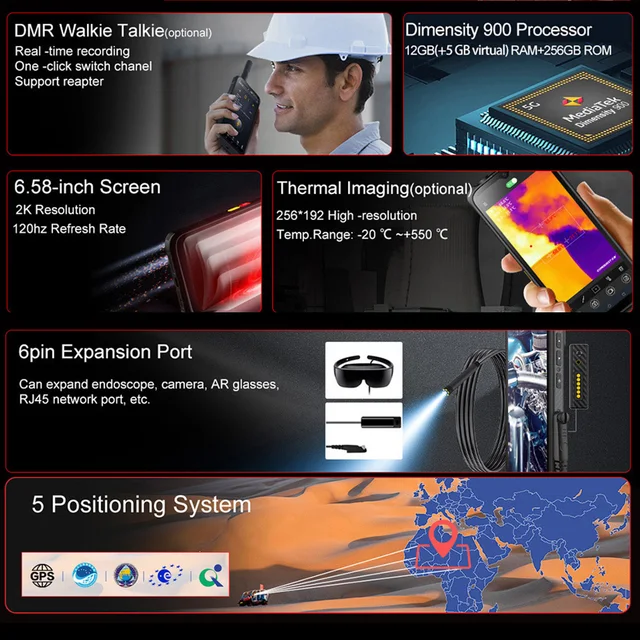 CONQUEST S23 5G 108MP Camera 12GB 256GB 66W Fast Charging Thermal ...