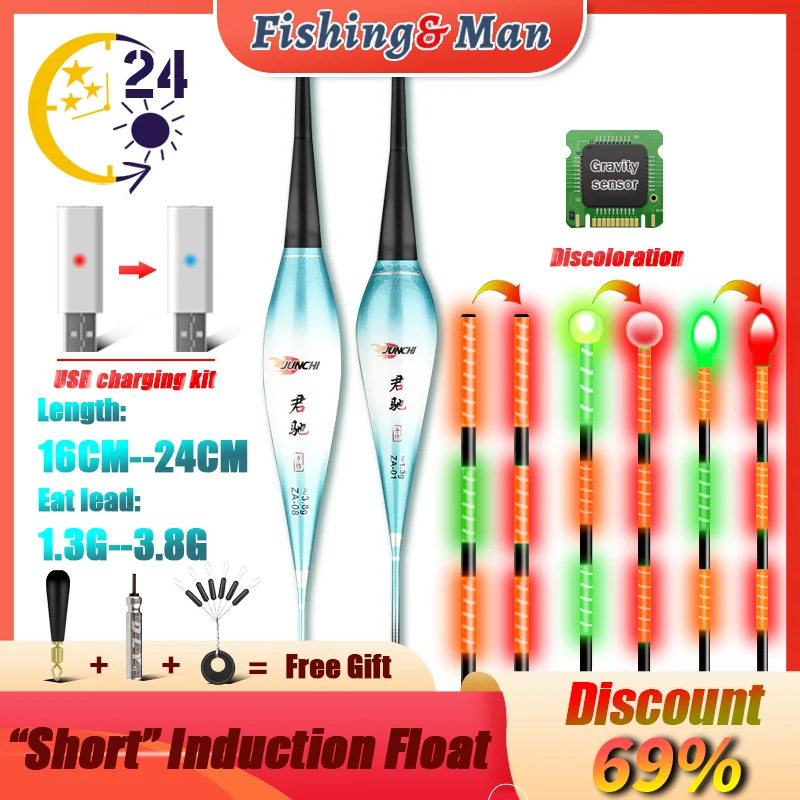 Store Home Products Sale Items Top Selling Feedback