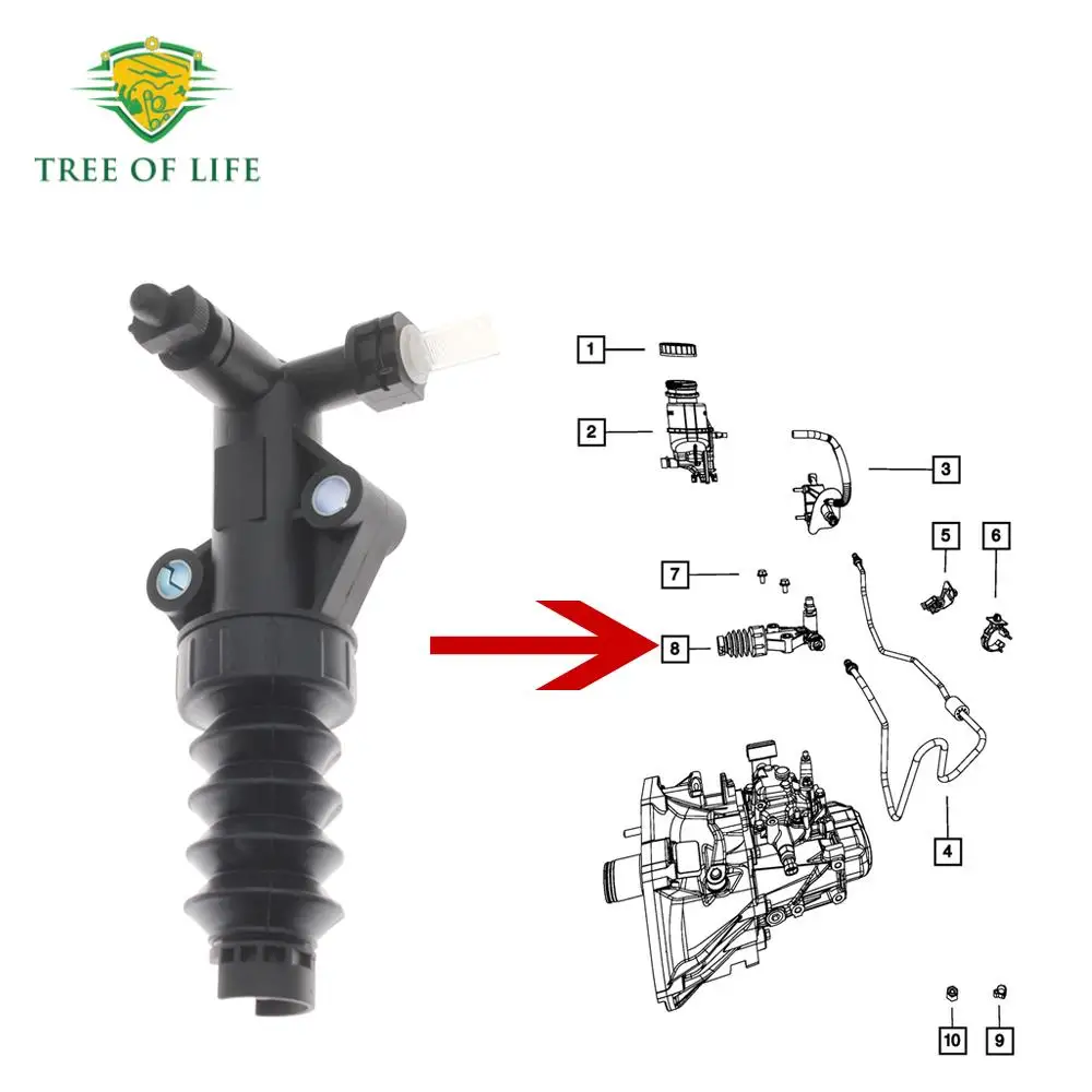 For PEUGEOT 301 207 Citroen C3 DS3 ALFA ROMEO MiTo LANCIA Ypsilon FIAT ...