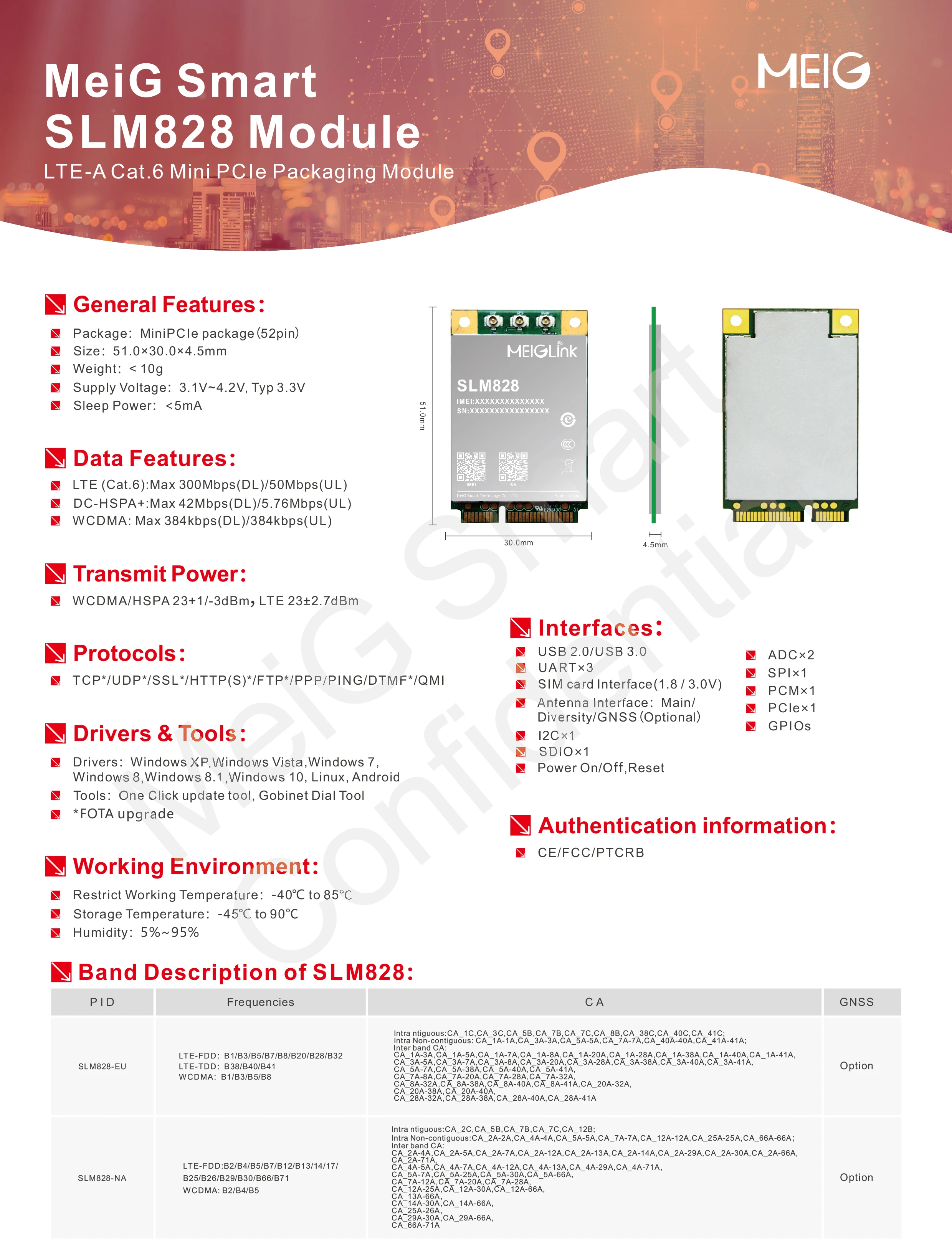China Low Price MeiGLink SLM828-EU SLM828-NA Cat6 4G LTE-A Mini Pcie ...