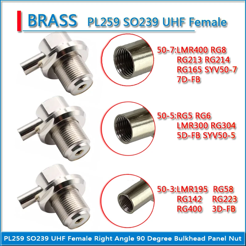 PL259-SO239-UHF-Female-Bulkhead-Panel-Right-Angle-90-Degree-LMR195-RG58 ...