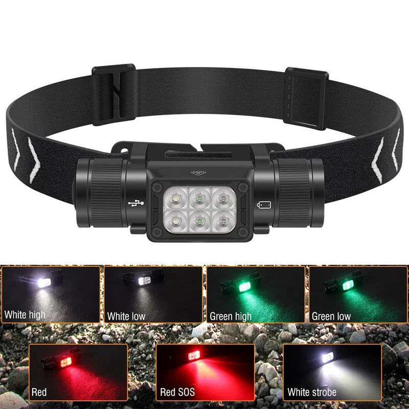 Portable-LED-Powerful-Headlamp-Type-C-Rechargeable-18650-Headlight ...