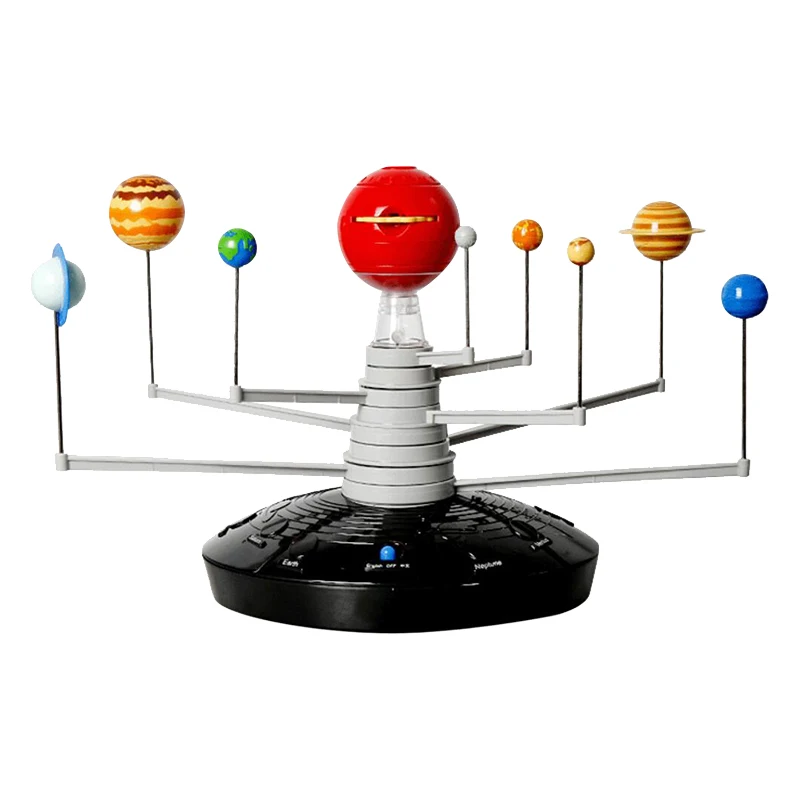 Spinning Solar System