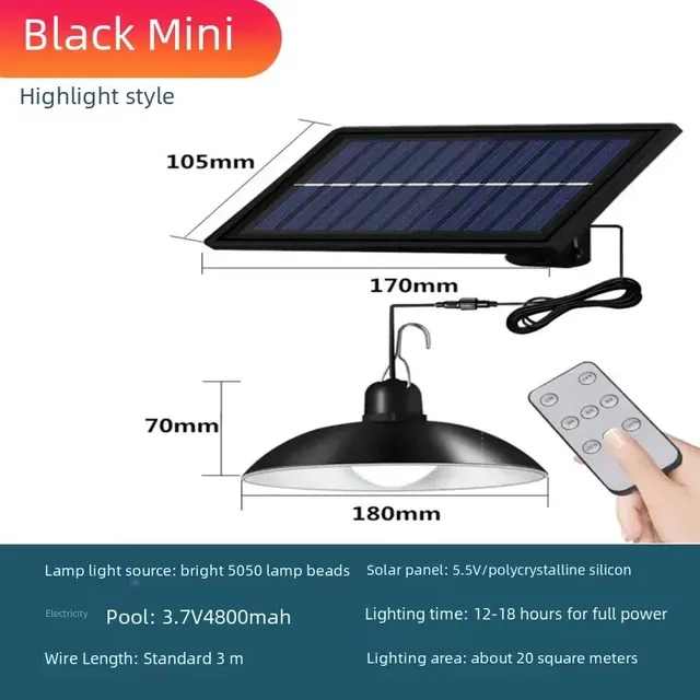 Store Home Products ChoiceDay Feedback