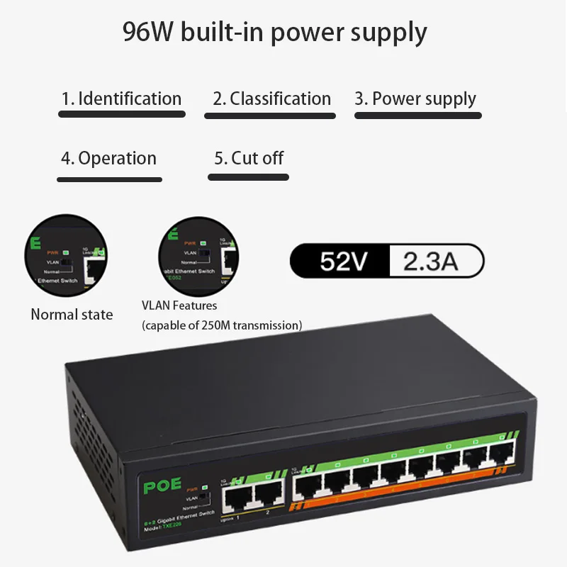 Switch Ethernet Gigabit 10 100 1000mbps Switch Poe Rj45 Hub Mais Port ...
