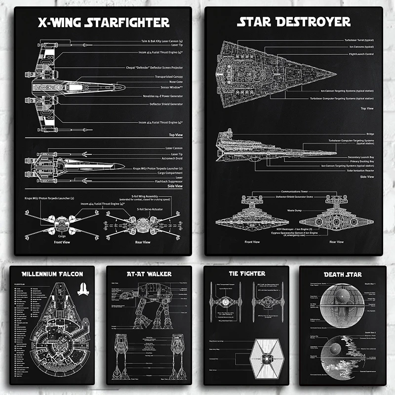 Disney Star Wars Movie Blueprint Cartoon Poster For Living Decoration ...
